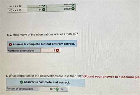 Solved Consider The Following Frequency Distribution A 1