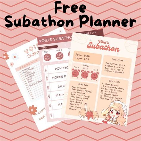 Subathon Template Employee Onboarding Template