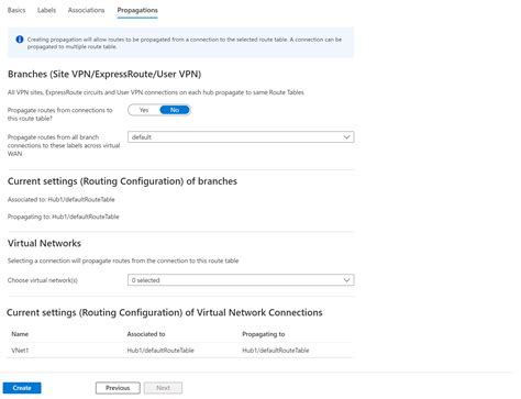 How To Configure Virtual Hub Routing Azure Portal Azure Virtual Wan Microsoft Learn