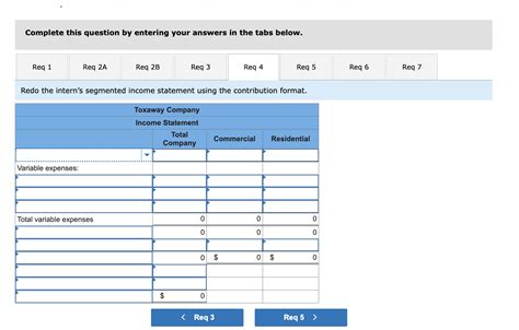 Solved Problem Algo Companywide And Segment Chegg