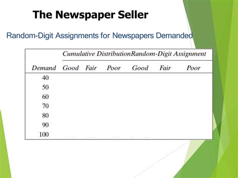 Modelingandsimulationch04 1 Part 2pptxpptx Stocks And Bonds
