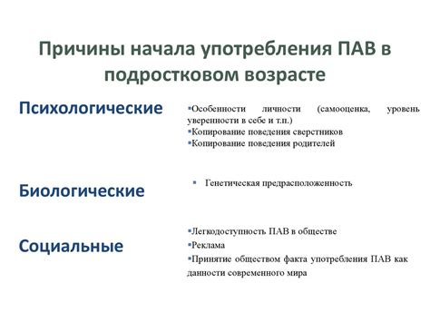 Профилактика употребления ПАВ в подростковой среде - презентация онлайн