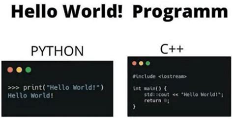 Python Dif Cil De Aprender Quanto Tempo At Trabalhar