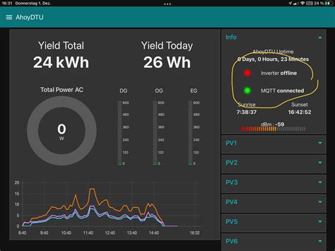 Anpassung Einiger Mqtt Topics · Issue 468 · Lumapuahoy · Github
