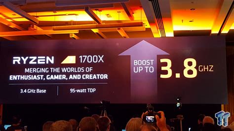 Amd Introduces Ryzen Cpus