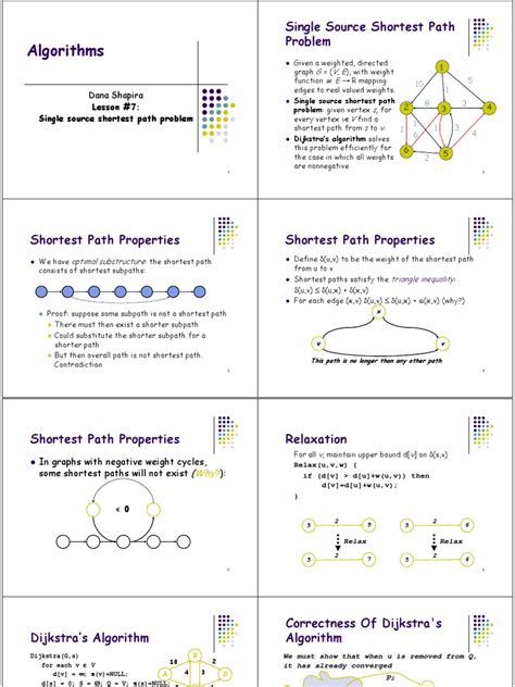 אלגוריתמים הרצאה 7 Single Source Shortest Path Problem Pdf