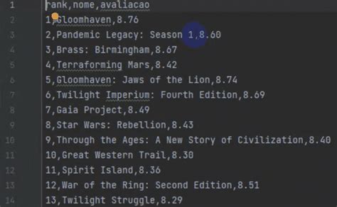Webscraping No Python Com Scrapy Busca De Dados Na Web