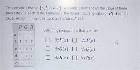 Solved The Domain Is The Set Abcde The Table Below