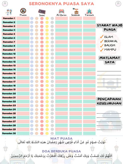 Tracker Ramadan Educatoys Pdf