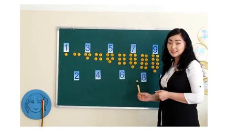 1 р цэцэрлэг Бэлтгэл бүлэг багш Д Бум Аюуш Математикийн хичээл сэдэв Тэгш ба сондгой тоо