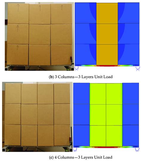 Comparison Of Movement Of Unit Load Components Under Deflection For Download Scientific Diagram