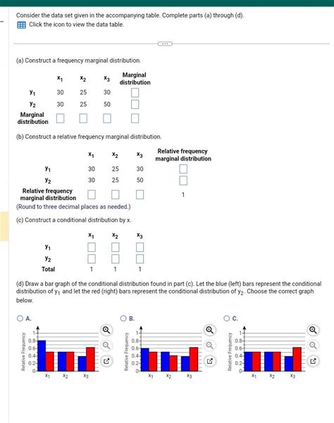 Solved Consider The Data Set Given In The Accompanying Chegg Com