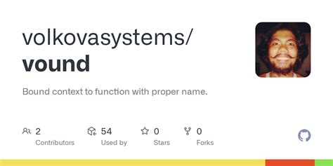 GitHub Volkovasystems Vound Bound Context To Function With Proper Name