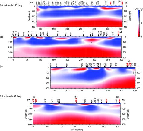 Final 2 D Lithospheric Scale Inversion Models For Profiles Lithos 1 3 Download Scientific