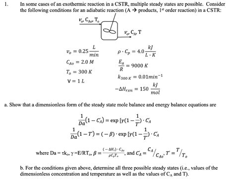 Solved In Some Cases Of An Exothermic Reaction In A Cstr