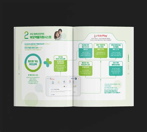 우리아이 행복프로젝트 브로슈어 행복 프로젝트 발표 디자인 책자 레이아웃