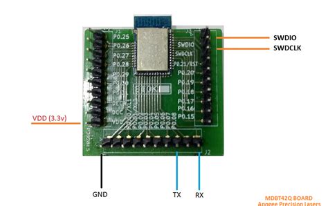 NRF Breakout Board Programming
