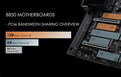 Intel Application Optimizationの有効化方法