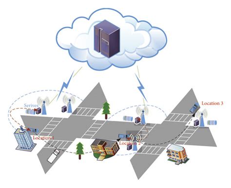 vehicular edge computing scenario download scientific diagram