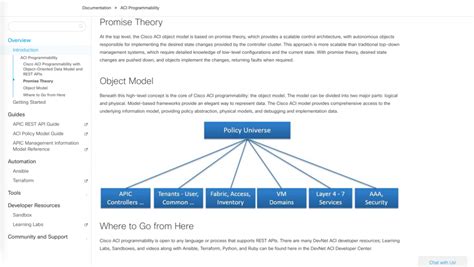 Cloud Networking Resources From Cisco Developer Relations A Deep Dive