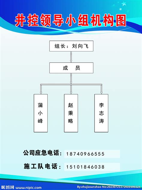 组织机构图设计图 室内广告设计 广告设计 设计图库 昵图网