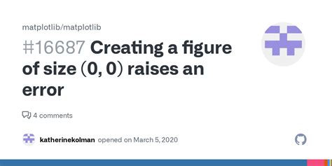 Creating A Figure Of Size 0 0 Raises An Error · Issue 16687 · Matplotlibmatplotlib · Github
