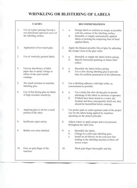 How To Solve Container Labelling Problems Pdf