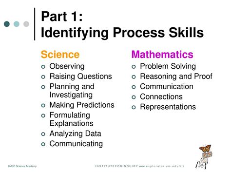Ppt Process Skills Of Science And Mathematics Powerpoint Presentation