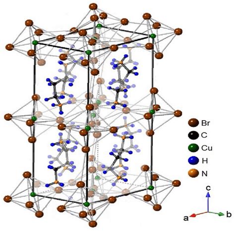 Crystal Structure Of [nh3 Ch2 3nh3]cubr4 Ccdc 1278590 Download Scientific Diagram