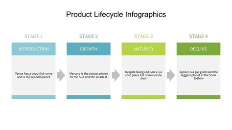 Flow Chart With Arrows Google Slide Theme And Powerpoint Template Slidedocs