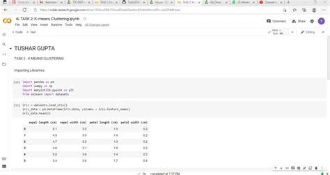 Tushar Gupta On Linkedin Gripjuly21 Thesparksfoundation Internship