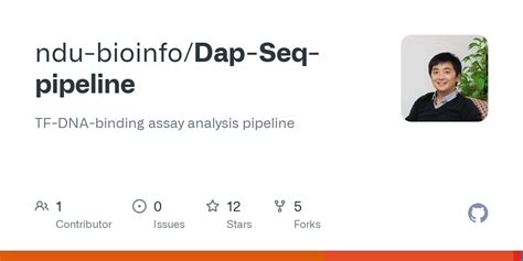 Dap Seq Pipeline DapSeq Pipeline Ver 1 1 Ipynb At Master Ndu Bioinfo