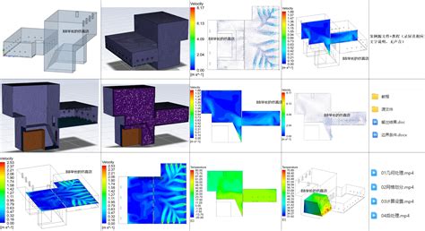 基于ansysfluent厂房通风模拟 仿真秀图纸模型