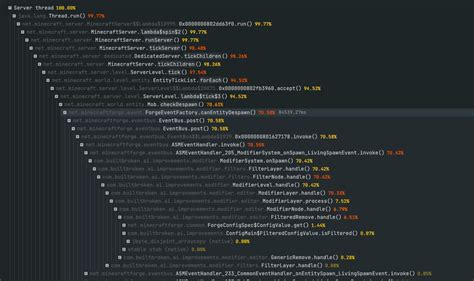 Server Overloaded When Using This Mod · Issue 31 · Builtbrokenmoddingai Improvements · Github