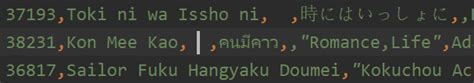 some characters not represented properly in table editor tooltip popover · issue 122