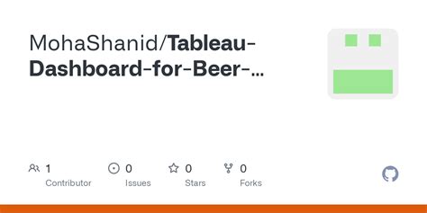 Github Mohashanid Tableau Dashboard For Beer Dataset