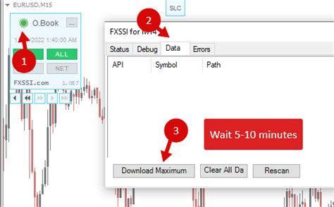 Fxssi Sentiment Indicators Pro Pack Try Free Fxssi Forex Sentiment Board