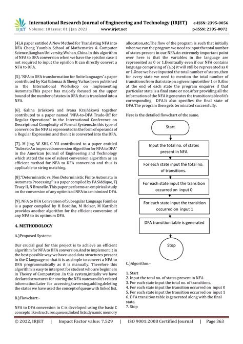 nfa to dfa conversion in c pdf