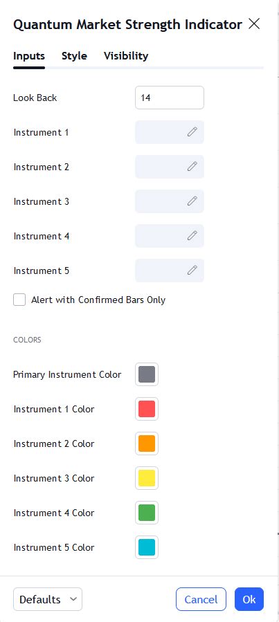 Configuring The Market Strength Indicator Msi For Tradingview Quantum Trading Indicators For