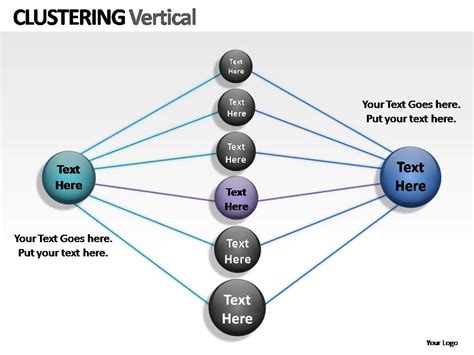 Clustering Vertical Powerpoint Presentation Slides Template Presentation Sample Of Ppt