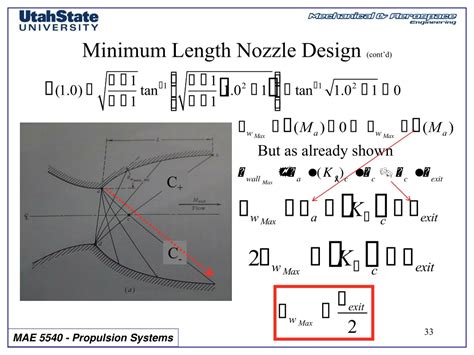 Ppt Method Of Characteristics Minimum Length Nozzle And Aerospike Nozzle Contour Design
