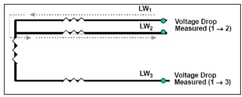 Explain Rtd Construction And Types Of Rtd Paktechpoint