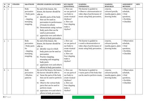 Music Pp2 Schemes Of Work Term 1