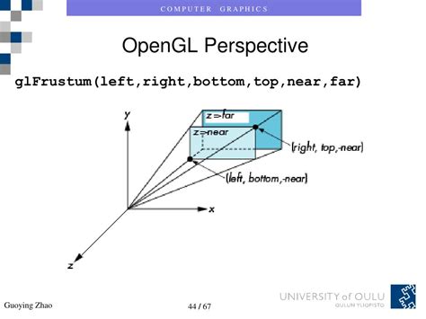 Ppt Computer Graphics Three Dimensional Graphics Iii Powerpoint Presentation Id 5754737