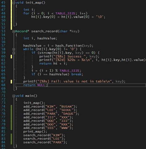 Solved Coding Problem In The C Language Related To Hashing