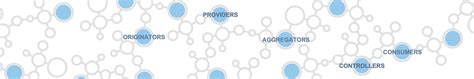 Hyper Construction On Linkedin Innovation Aec Arcoftransformation