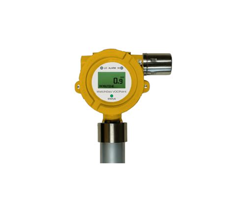 Dichloromethane Dcm Ch2cl2 Watchgas