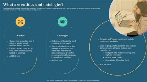 Semantic Web Business Benefits It What Are Entities And Ontologies Ppt Slides Information Ppt