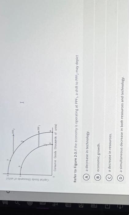 solved refer to figure 2 3 if the economy is operating at