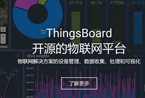 开源物联网平台推荐介绍物联网开源平台 Csdn博客 开源物联网平台推荐介绍物联网开源平台 Csdn博客